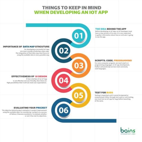 Programming Tips For IoT